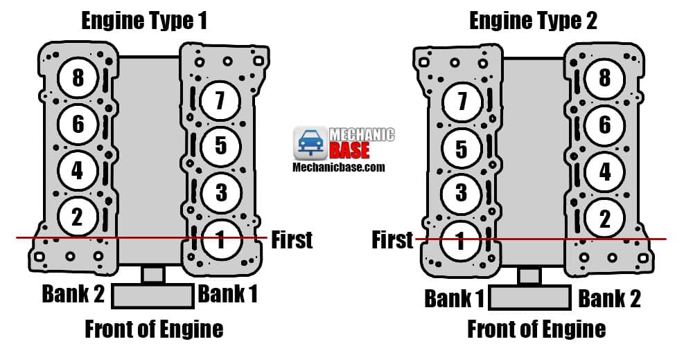 2002 Toyota Tundra O2 Sensor Bank 2 Sensor 1 TPONDE 2002 Toyota Tundra O2 Sensor Bank 2 Sensor 1 TPONDE