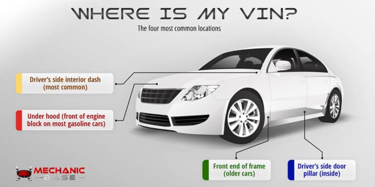 Where Is the VIN Number on a Car?